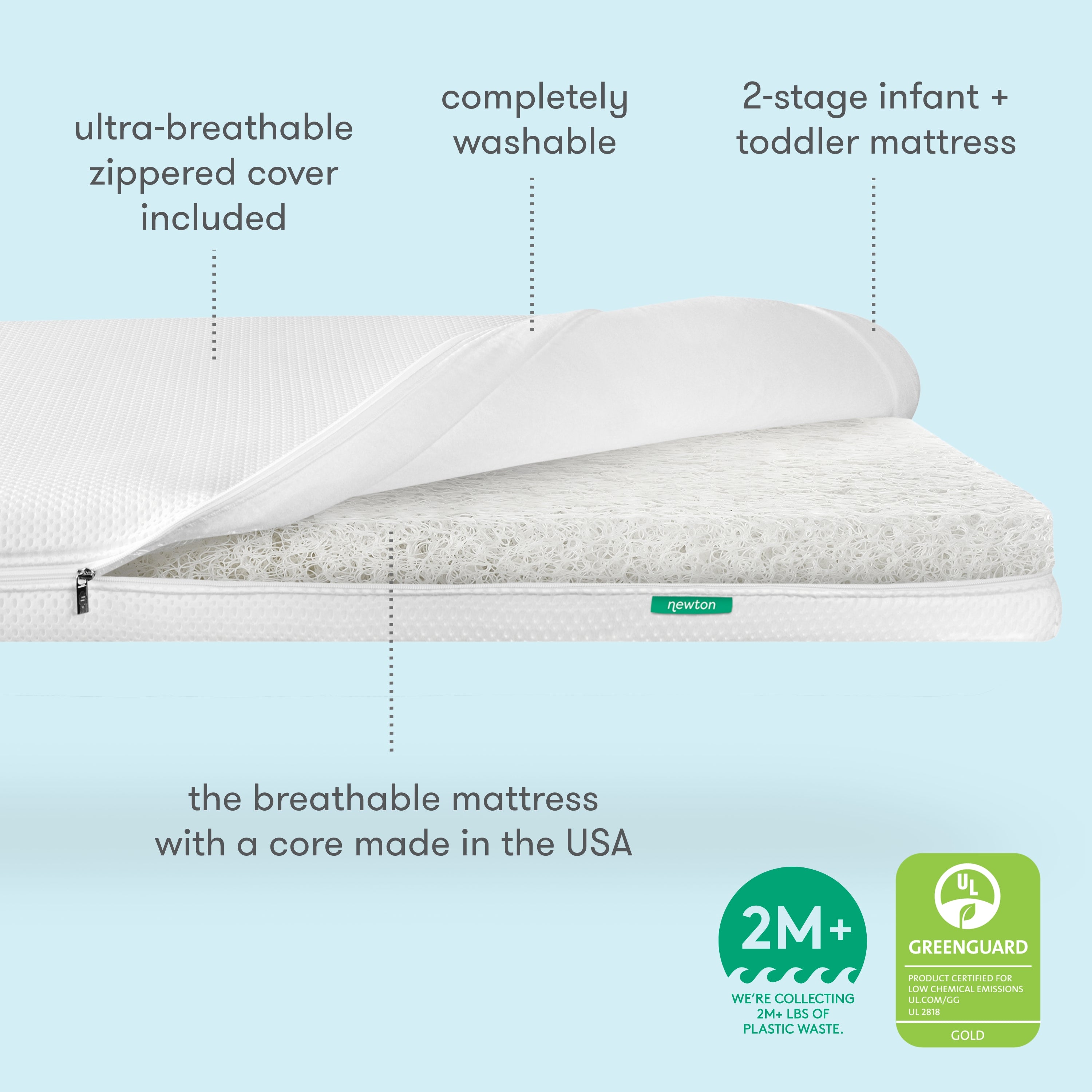 Newton Essential Crib Mattress – DaVinci Baby
