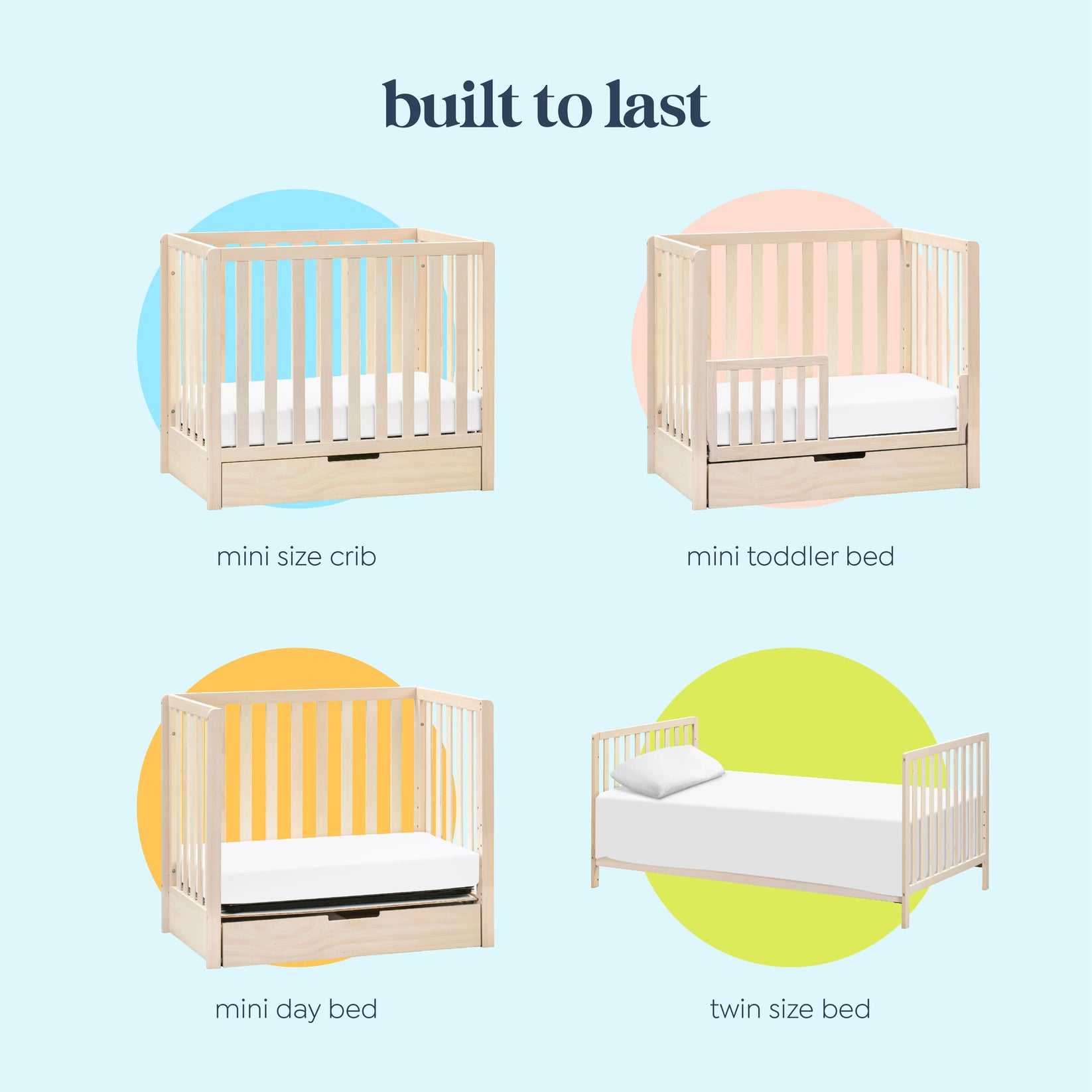 Carter's Colby 4-in-1 Convertible Mini Crib with Trundle – DaVinci Baby