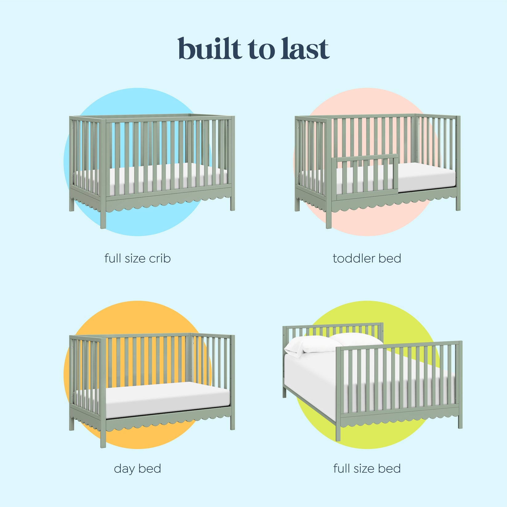 DaVinci Sammy Scallop 4-in-1 Convertible Crib – DaVinci Baby
